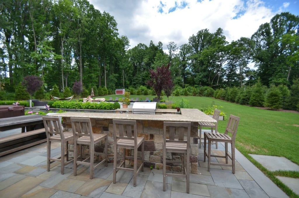 Complete Landscape Design & Build - Sponzilli Landscape Group